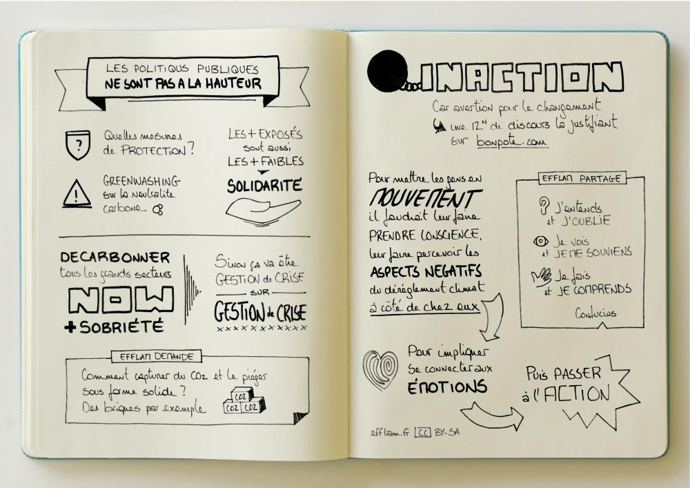 SURFRIDER FOUNDATION EUROPE - Efflam Caplain